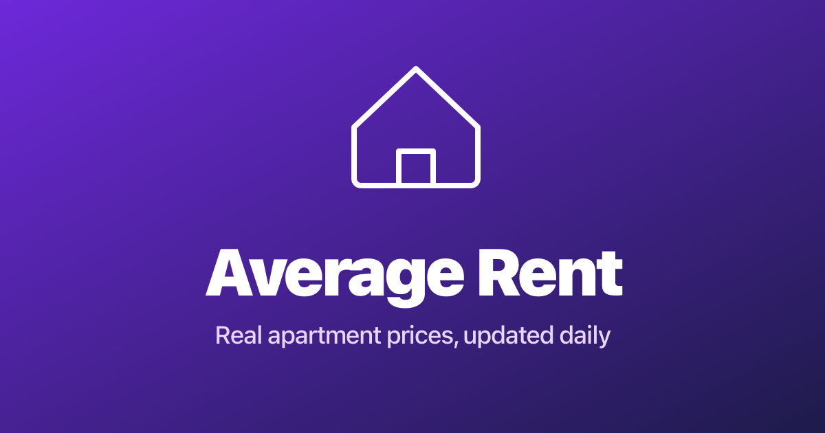 Average Rent in Irvine, CA (2026) | Rent Trends & Charts